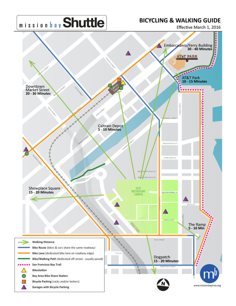 Biking & Walking | Mission Bay TMA