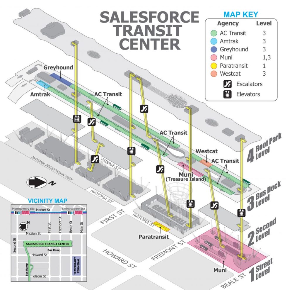 Bus Service at the Salesforce Transbay Transit Center | Mission Bay TMA